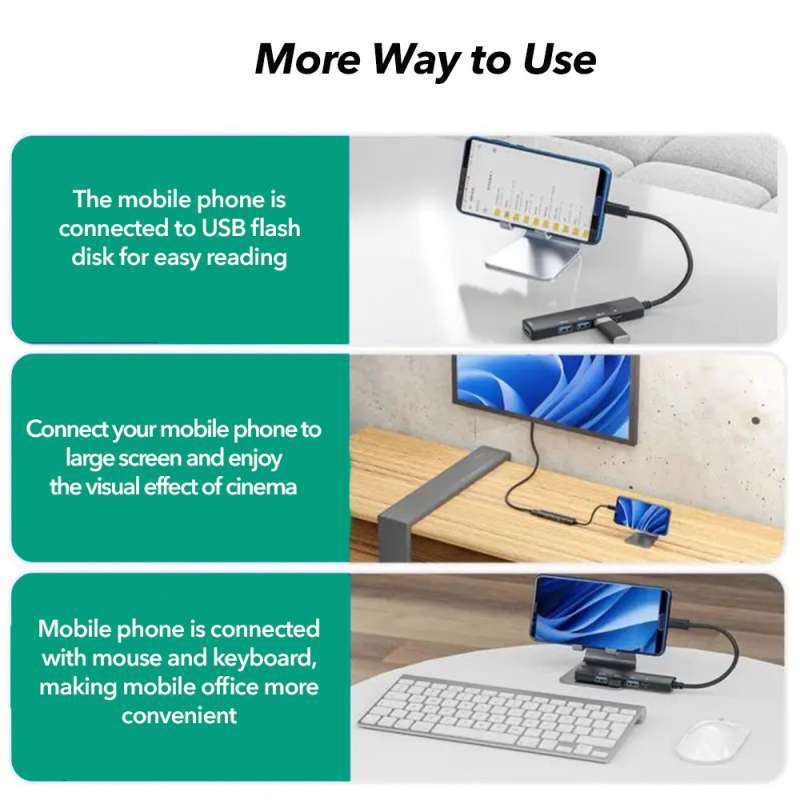 Promo Zola 5 In 1 Usb Hub Type C Adapter Hdmi 4k 30hz High Speed Otg Pd 100w Diskon 51% Di ...