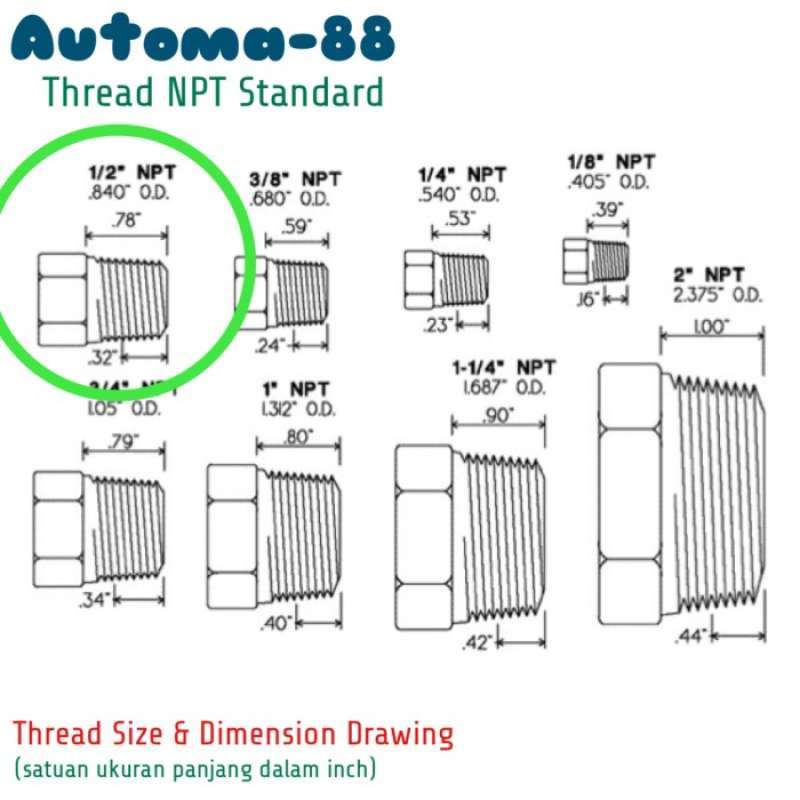 Jual Temperature Sensor Transmitter 4-20ma Rtd Pt100 1/2 Npt Probe 100mm Di Seller Mba Ayu ...