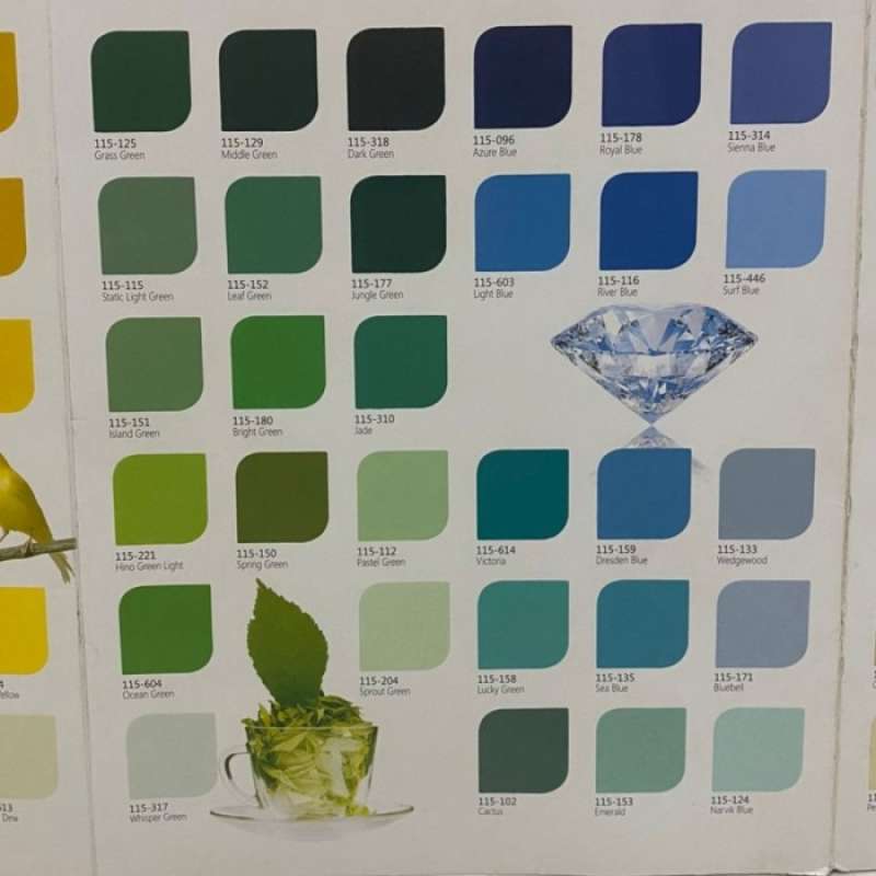 Promo Ftalit 20 Kg Super White 731 & Warna Ftalit Pabrik Kansai Pail ...