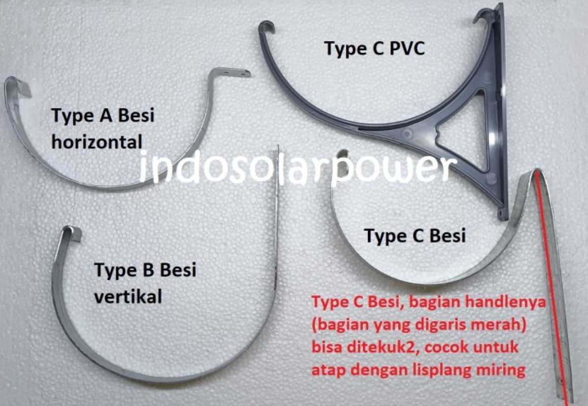 Jual Talang Air Pvc Hr 6 Inch 15 Cm Maspion Setengah Lingkaran Lingkar ...