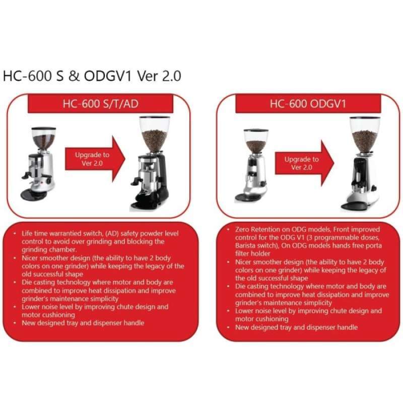 Jual New Grinder Espresso Heycafe Hc600 2.0 Odg V1 Electronic Dosing Promo - Hitam di Seller ...