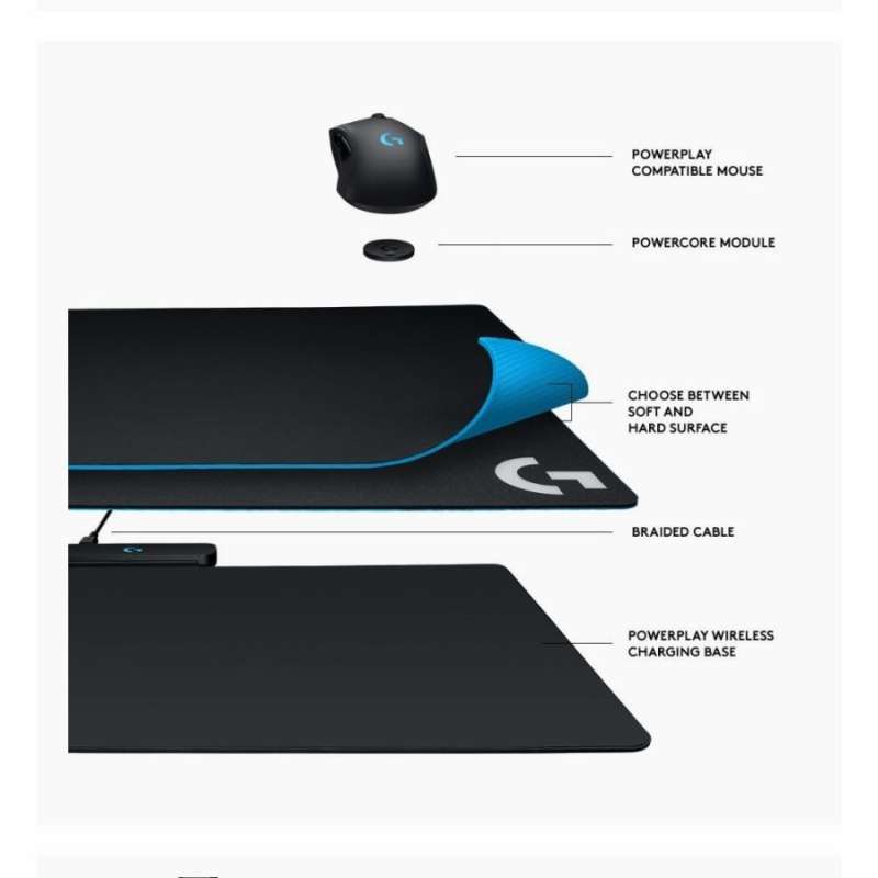Jual Logitechg Powerplay Wireless Charging Mouse Pad #black Di Seller ...