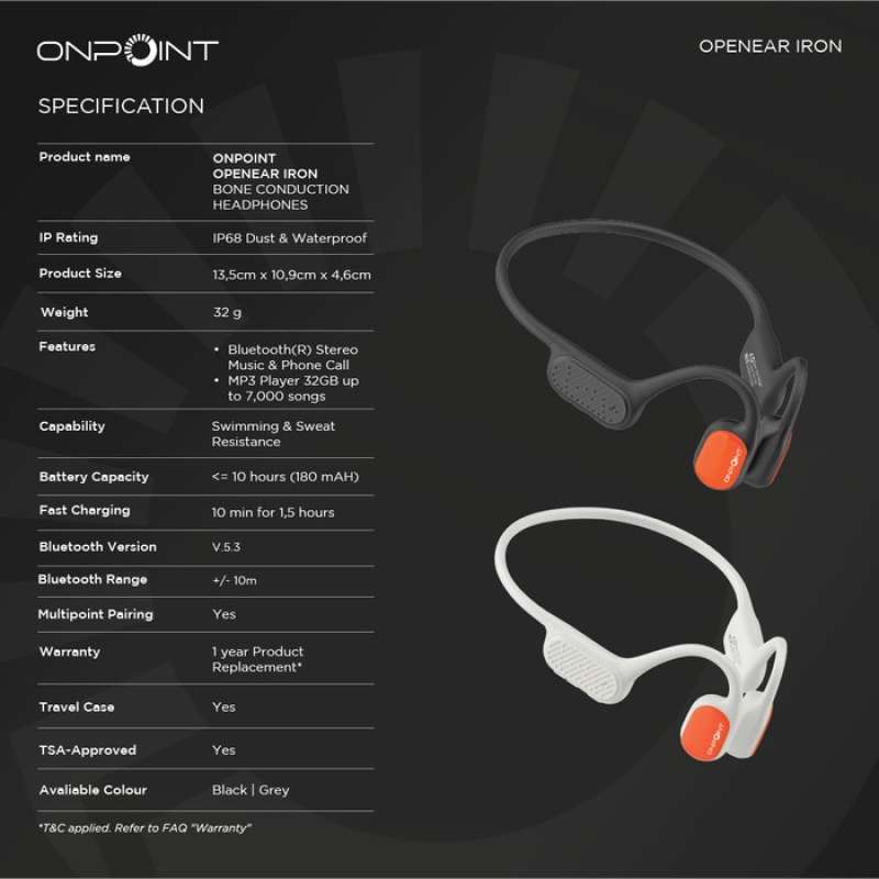 Jual Onpoint Openear Iron Bone Conduction Headphone Di Seller Bursa ...