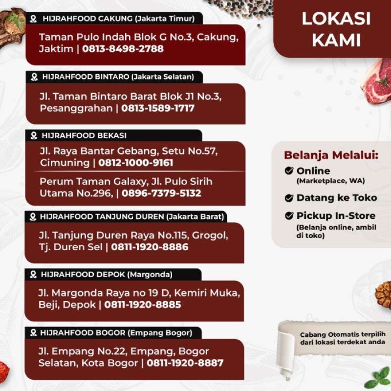 Jual Kanzler Beef Cocktail Sausage | Sosis Sapi Breakfast (1 Kg) Di Seller Hijrahfood Meatshop ...