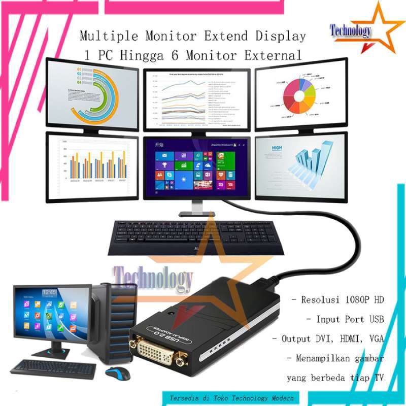 Promo Multiple Monitor Display - Usb Multiviewer - Extend Up To 6 ...