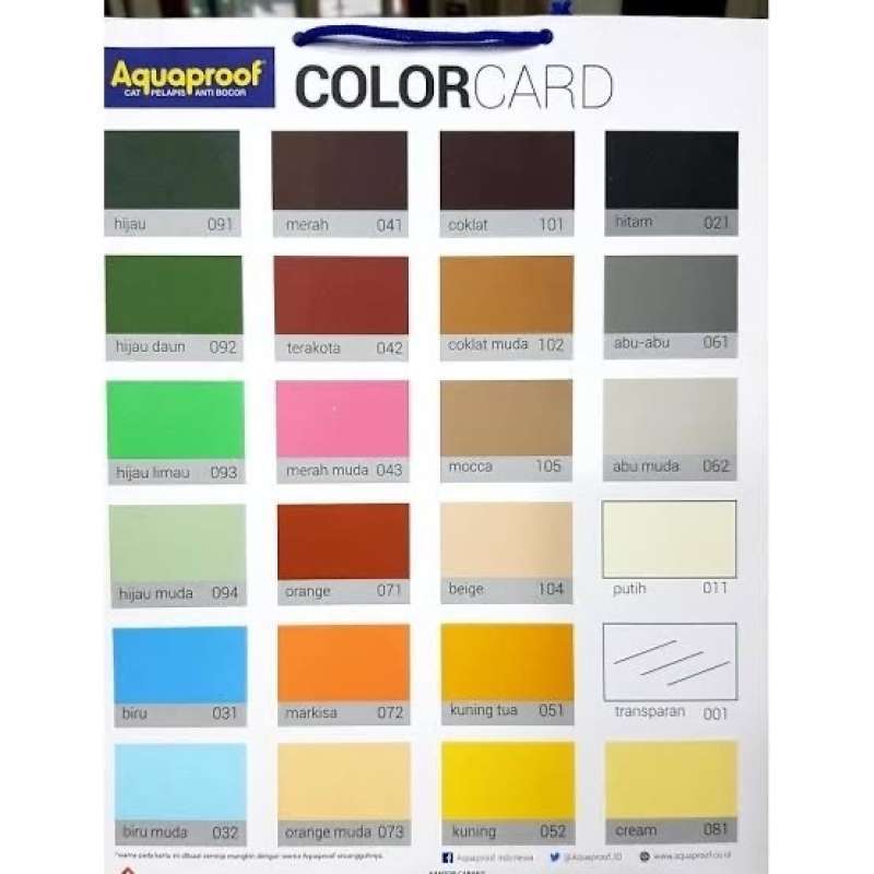 Promo Aquaproof 1 Kg Cat Pelapis Anti Bocor Waterproofing Elastis - Abu ...