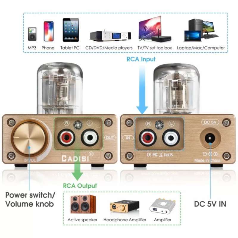 Jual Nobsound E6 Direct Heated Vacuum Tube Preamp Class A Stereo Di ...