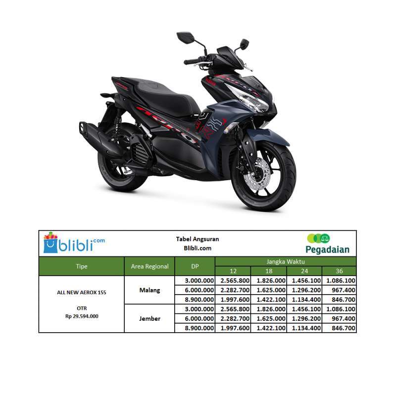 Jual Pegadaian - [dp] Yamaha All New Aerox 155 Standard Version Sepeda ...