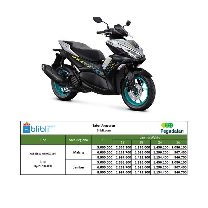 Jual Pegadaian - [dp] Yamaha All New Aerox 155 Standard Version Sepeda ...