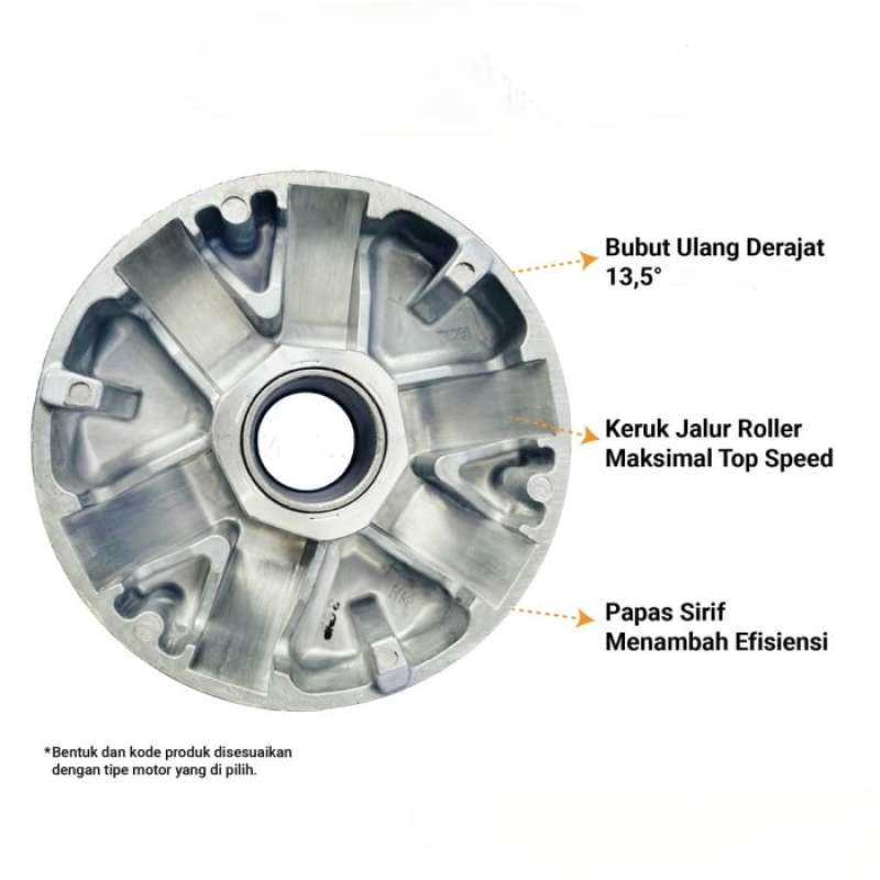 Promo Paket Puley Custom Vario 125 150 Pcx 160 Adv Pulley Bubut Pully ...