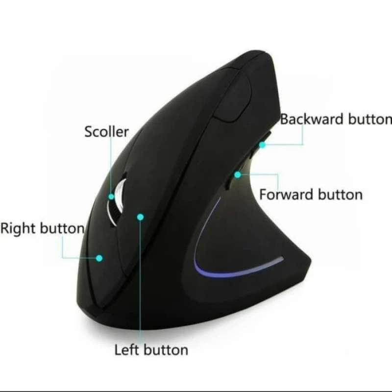 Jual Mouse Wireless Ergonomic Vertical, Mice Wireless Ergonomis Power ...