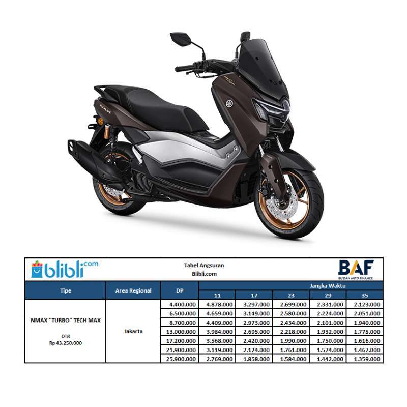 Jual Baf - [dp] Yamaha Nmax Turbo Tech Max Sepeda Motor [otr Jakarta ...