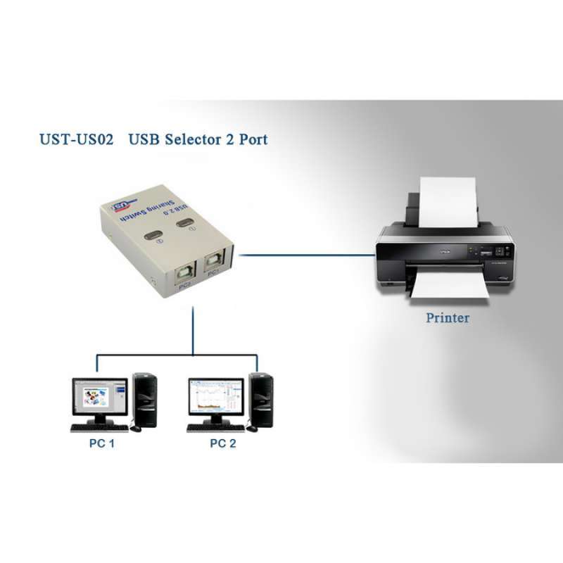 Jual Auto Switch Printer Usb 2 Port Di Seller Sweet Shop - Cengkareng ...