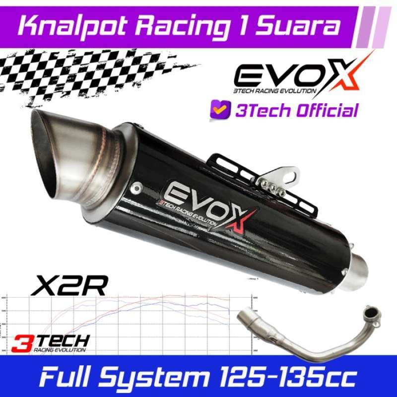 Promo Knalpot Racing Evox X2 Series Untuk Motor 125-135cc Full System ...