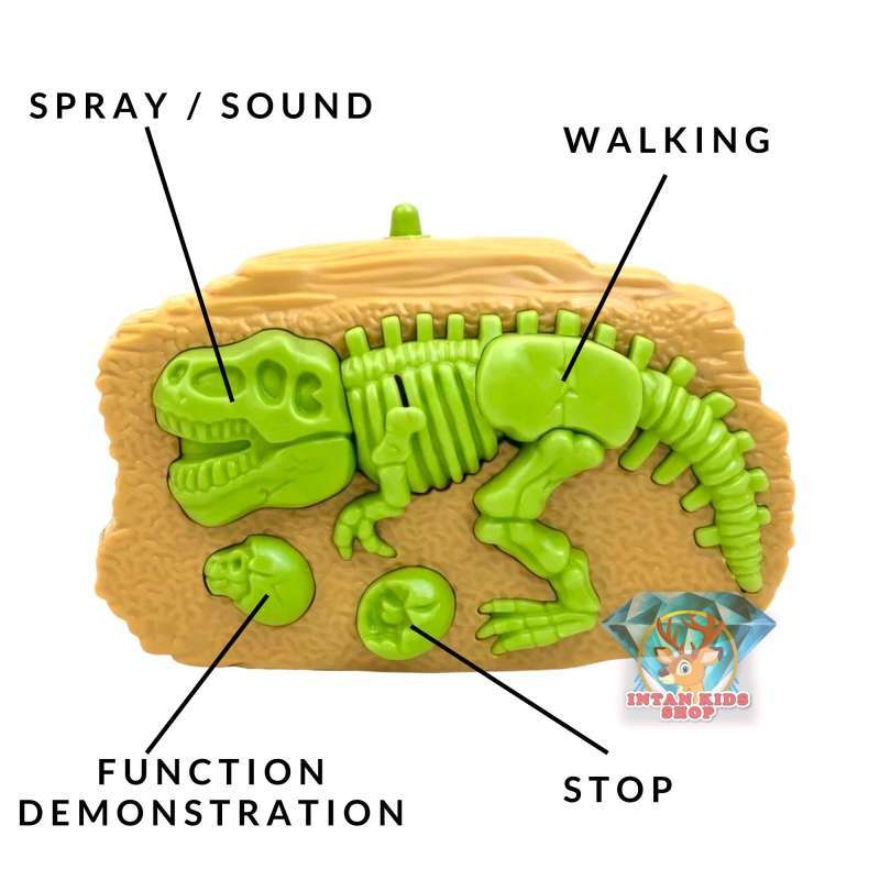 Jual Mainan Anak Remote Control Robot Dinosaurus T-rex 2.4 Ghz Ancient ...