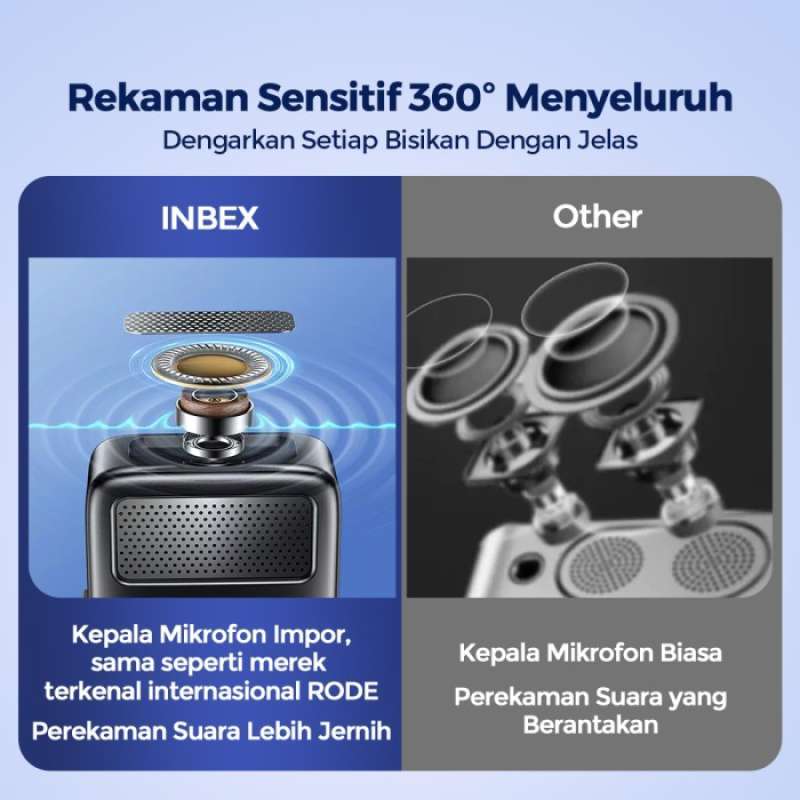 Jual Inbex Im4 Microphone Wireless Mic Clip On Dual Lavalier Mikrofon ...