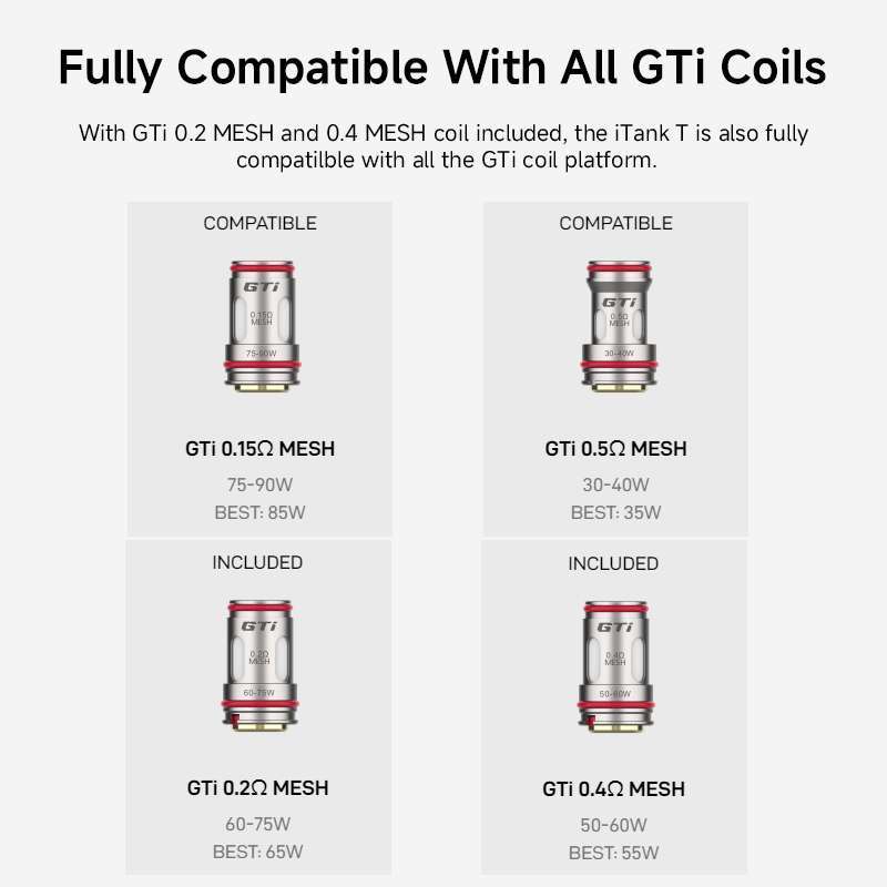 Jual Vaporesso Gen Max Mod Kit With 6ml Itank T Atomizer Mod Vape 100% ...