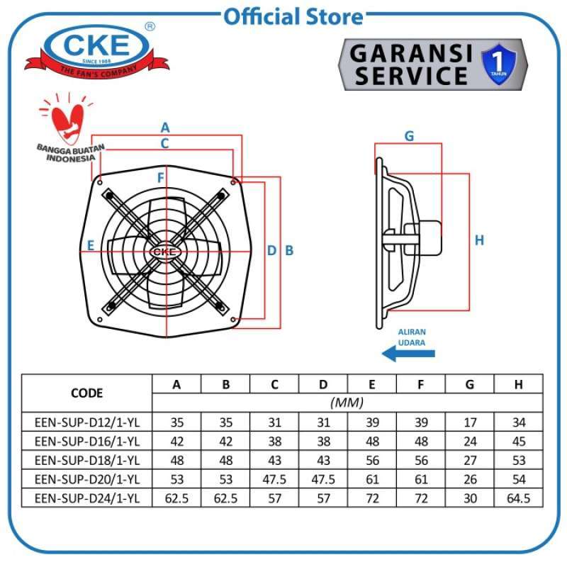 Promo Kipas Exhaust Fan Extra Strong 18 Inch Penyedot Udara Heavy Duty ...