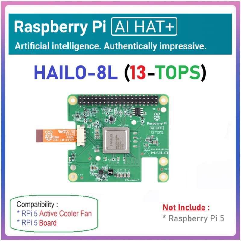 Daftar Harga Raspberry Pi Camera 🔥 Original & Spesifikasi Lengkap ...