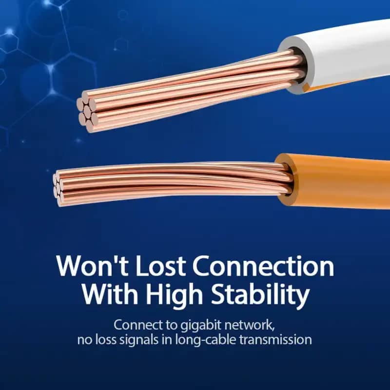 Jual Vention Kabel Lan Rj45 Cat6 Utp Gigabit Ethernet Utp 1000mbps Lan ...
