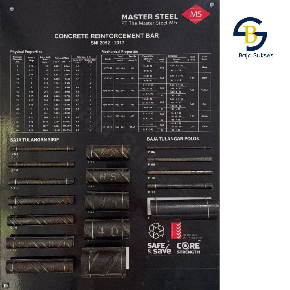 Jual Besi Beton Polos 6mm (6 Mm) Full Sni Master Steel Ms Tp 280 Di ...