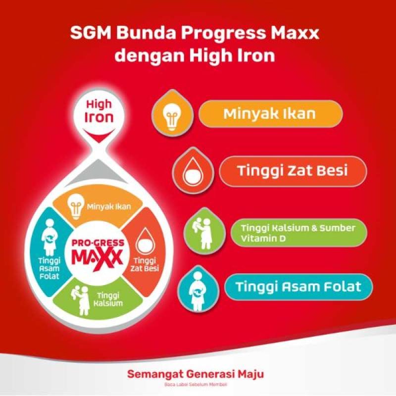 Jual Sgm Bunda Milk Ih&im Cokelat Kotak 300gr Di Seller Suzuya Official Store - Suzuya Kampung ...