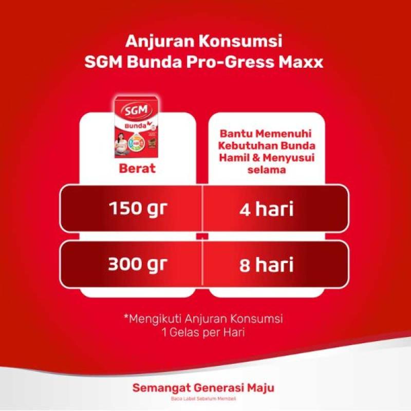 Jual Sgm Bunda Milk Ih&im Cokelat Kotak 300gr Di Seller Suzuya Official ...