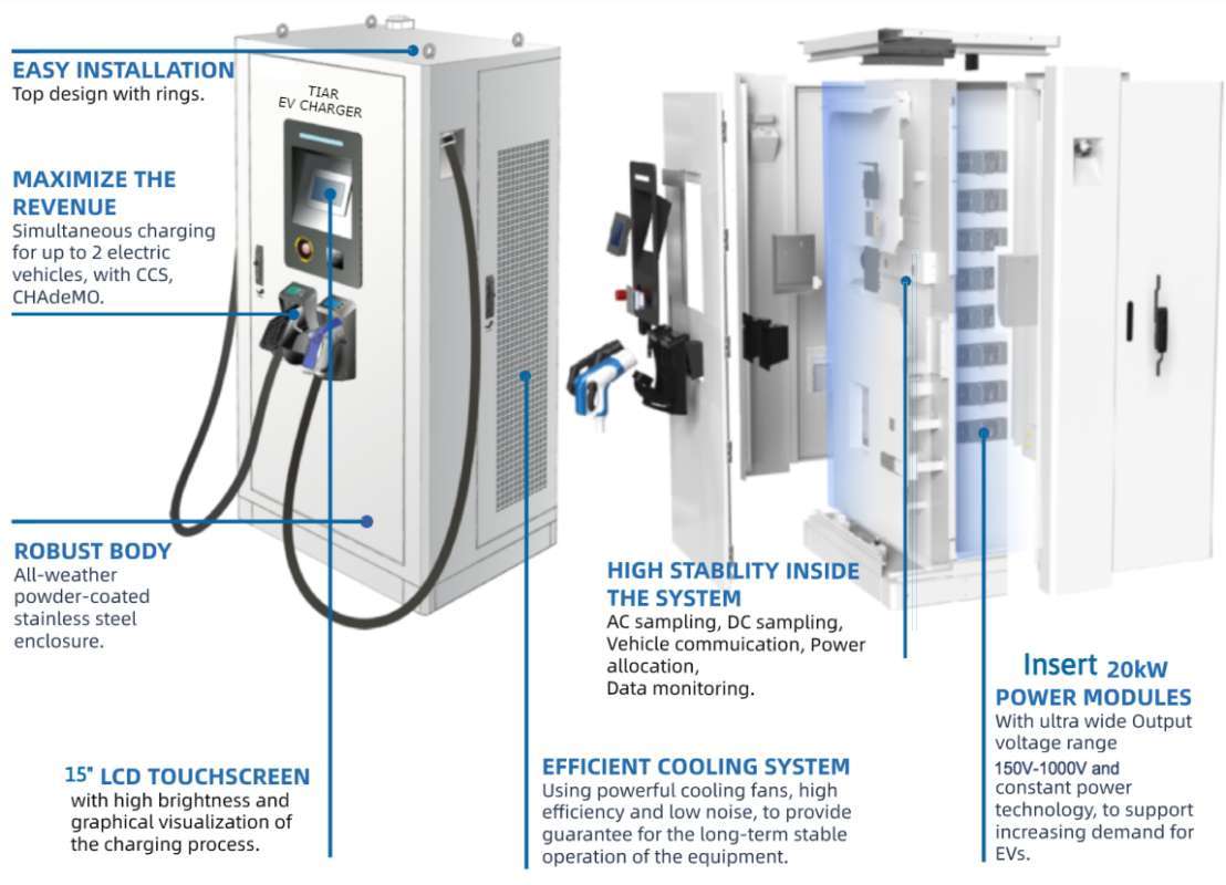 Jual Tiar Ev Charger- Sec Series Ultra Fast Charging Dc-2 Nozzle Ccs2 Chademo- - 240 Kw Di ...