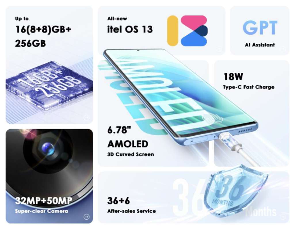 Promo Itel S23+ 4g Lte 8/256gb, Android 13, Itel Os 13 | Garansi Resmi ...