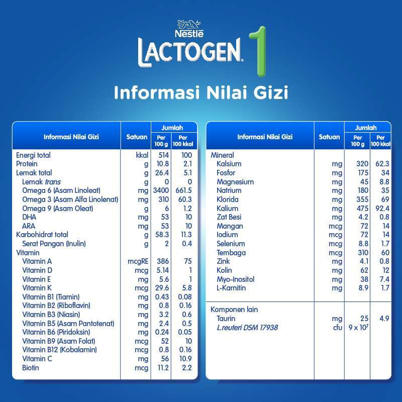 Jual Nestle Lactogen 1 Susu Formula 0-6 Bulan Box 350 G Di Seller Fresh ...