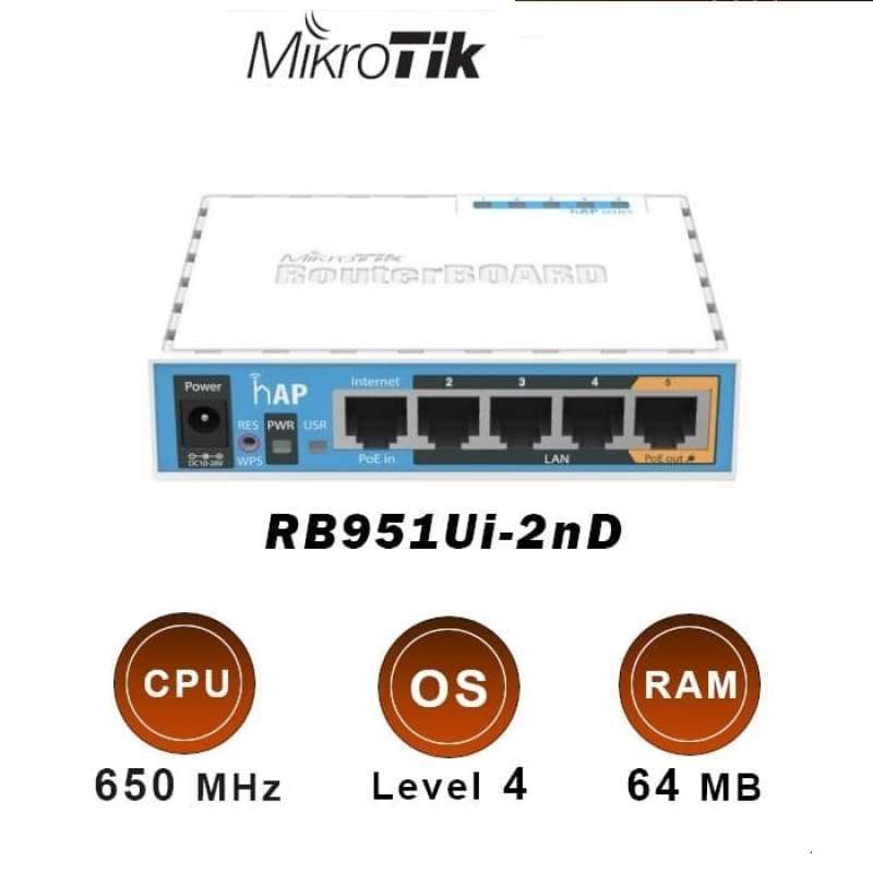 Promo Mikrotik Wireless Router Rb951ui-2nd Diskon 23% Di Seller Sisbro ...