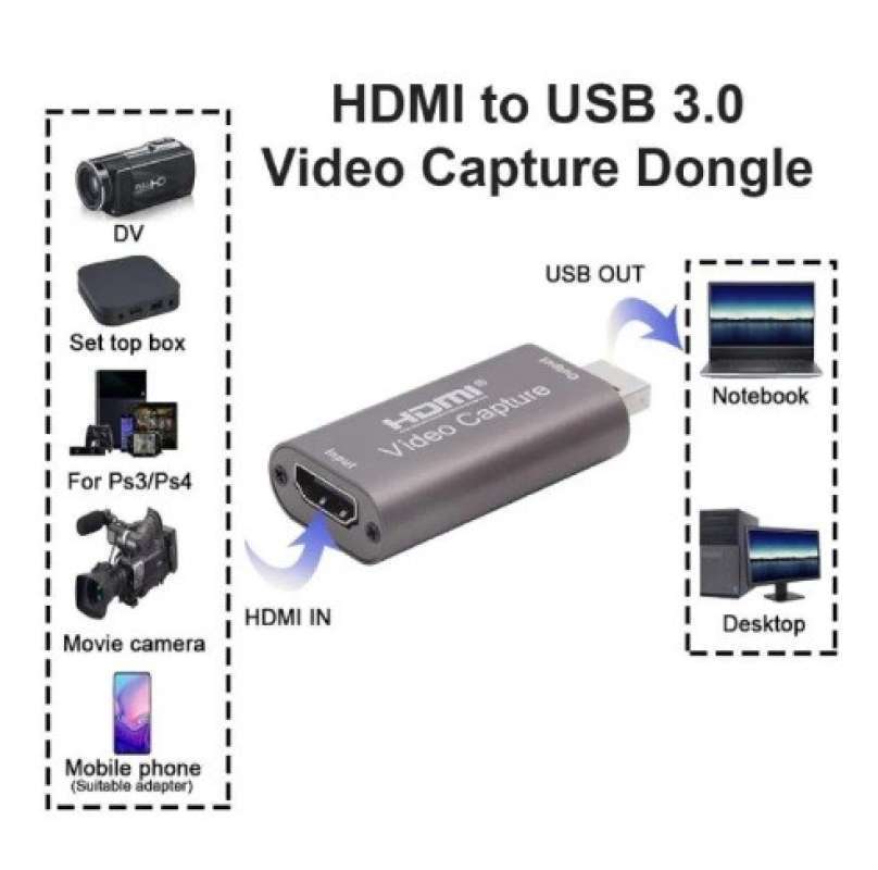Promo HDMI Video Capture support Full HD 1080p HDMI to USB Video ...