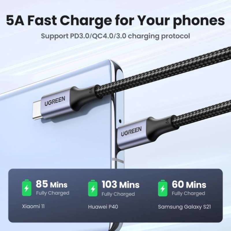 Promo UGREEN CABLE S24 ULTRA 100W TYPE C PD FAST CHARGING - Hitam 1M ...