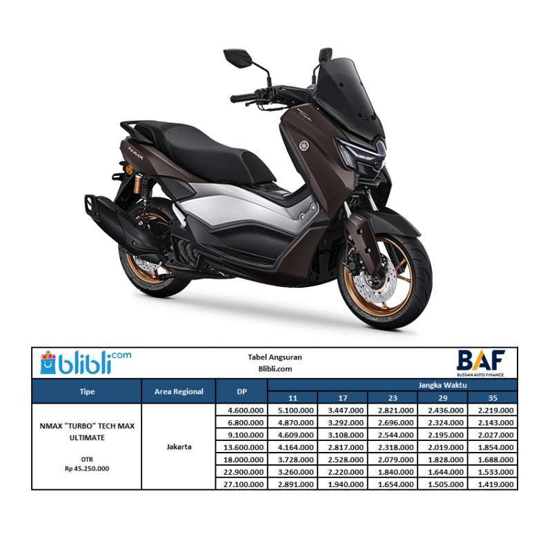 Jual Baf - [dp] Yamaha Nmax Turbo Tech Max Ultimate Sepeda Motor [otr ...