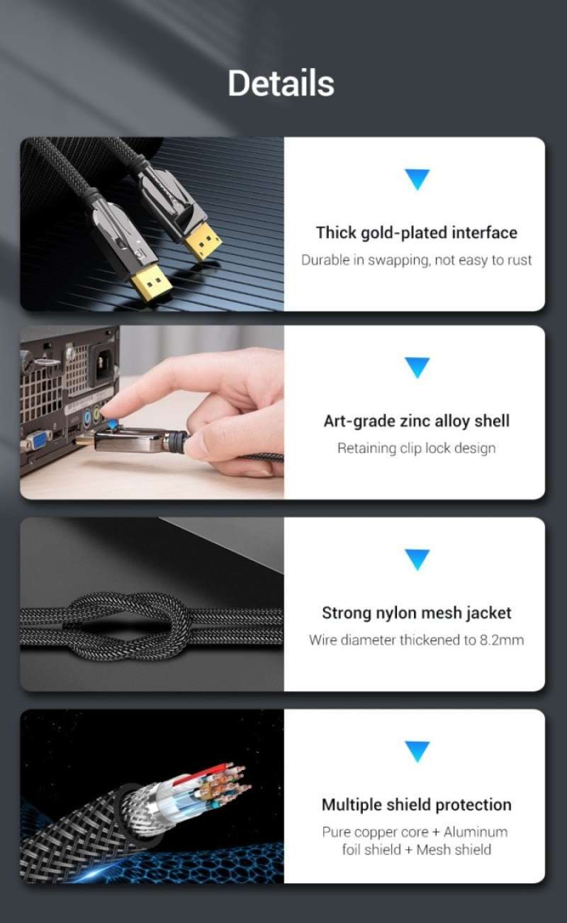 Jual Vention Kabel Displayport Dp 1.4 Male To Male 4k 8k Hdr Adaptive ...