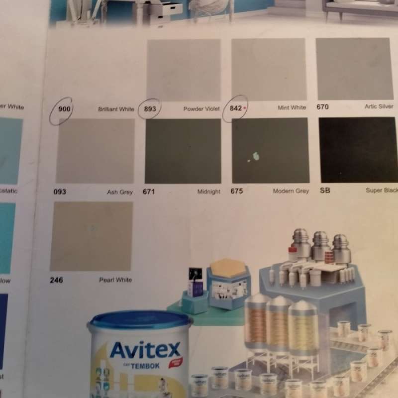 Jual Cat Tembok Avitex By Avian Brands Kemasan 5kg - Putih Sw Di Seller ...