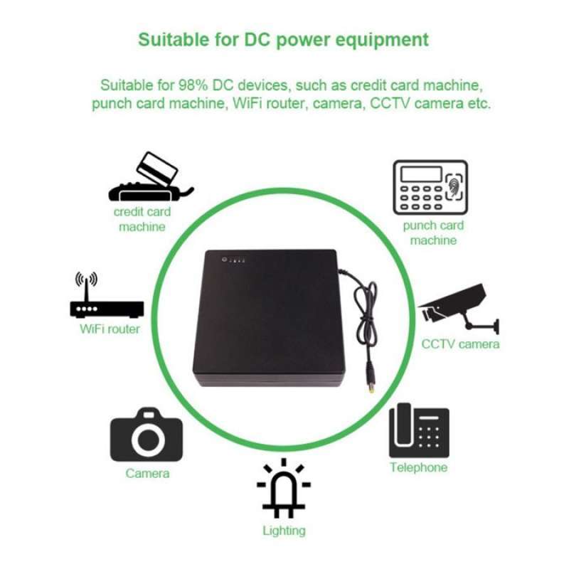 Promo Sps 30wd Mini Dc Ups Lithium Battery 12v 3a Diskon 29% Di Seller Palugada Official Store ...