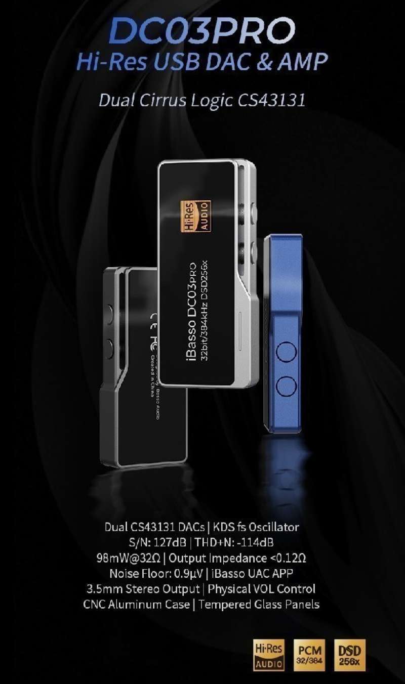 Jual Ibasso Dc03 Pro - Type-c To 3.5mm Portable Headphone Amplifier Di ...