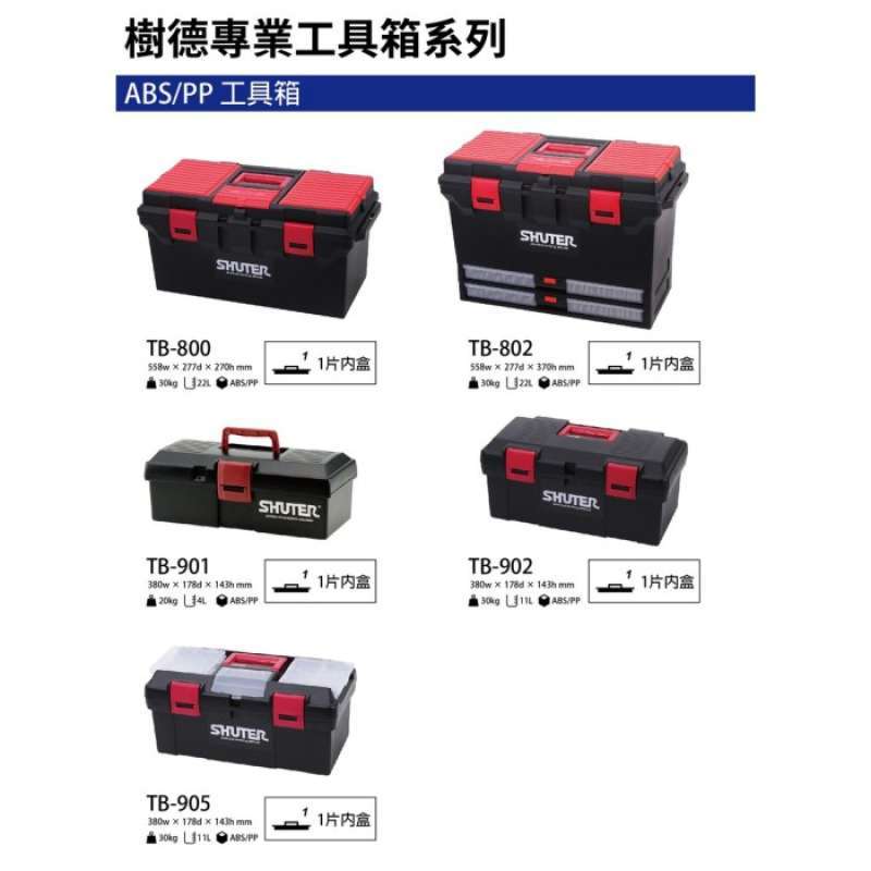 Promo Tool Box Professional 30 Kg Perkakas Toolbox Shuter Tb-800 Diskon 23% Di Seller Kulee ...