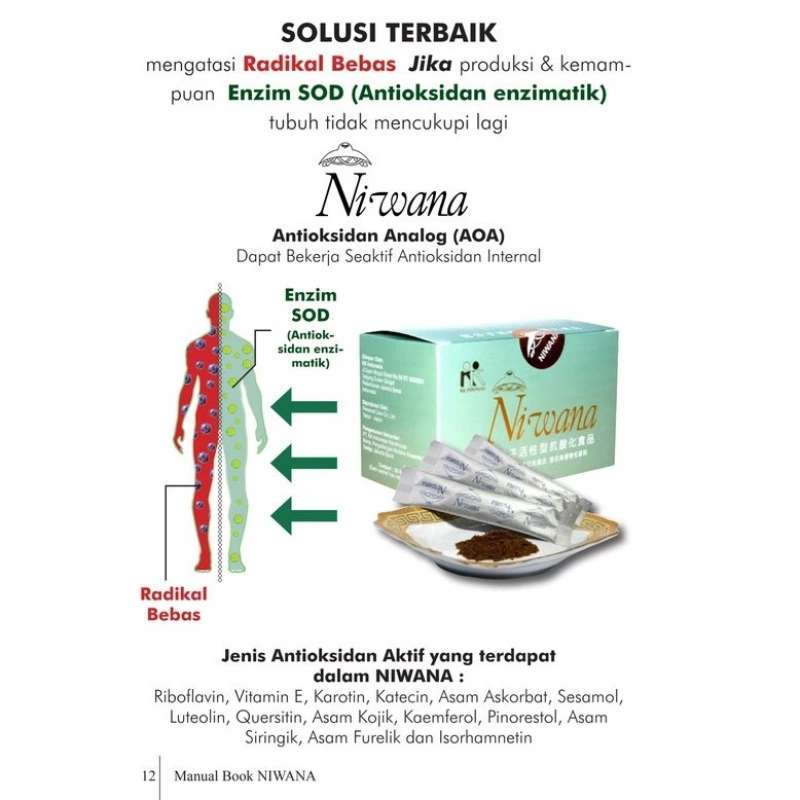 Jual Niwana Sod Suplemen Antioksidan Tinggi Herbal Alami (30 Sachets ...
