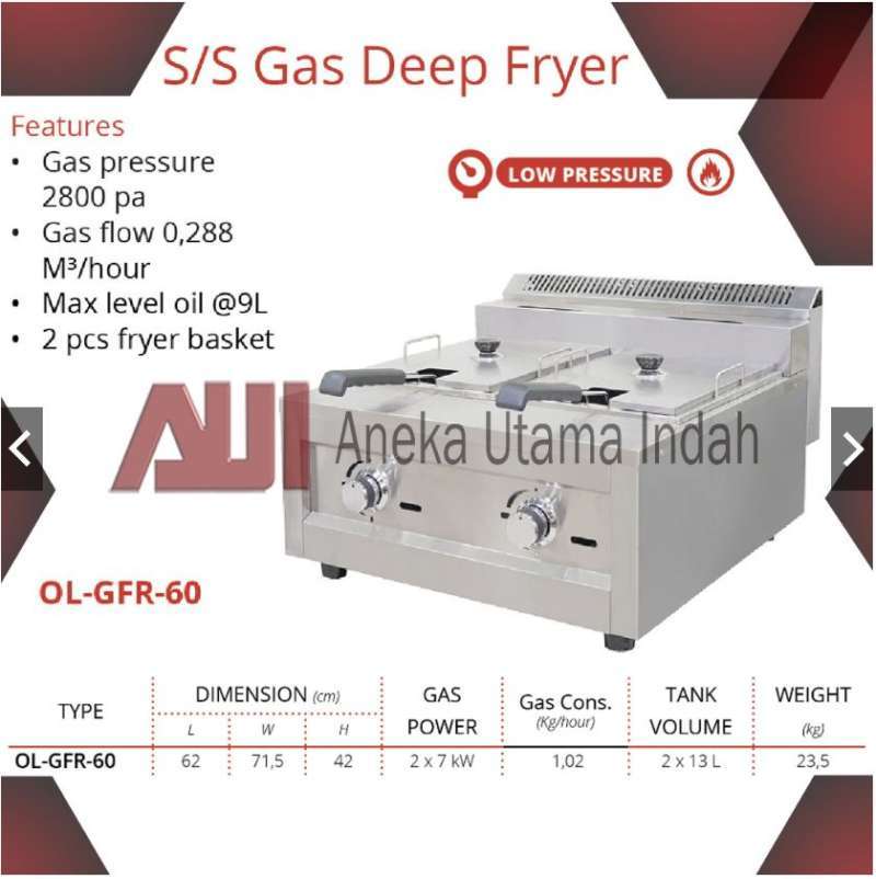 Jual Meja Stainless Getra 💯 Harga Murah & Kualitas Terbaik Mei 2026