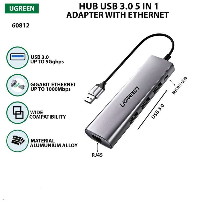 Jual Ugreen USB 3.0 Multifunction With Ethernet adapter RJ45 (60812) di ...
