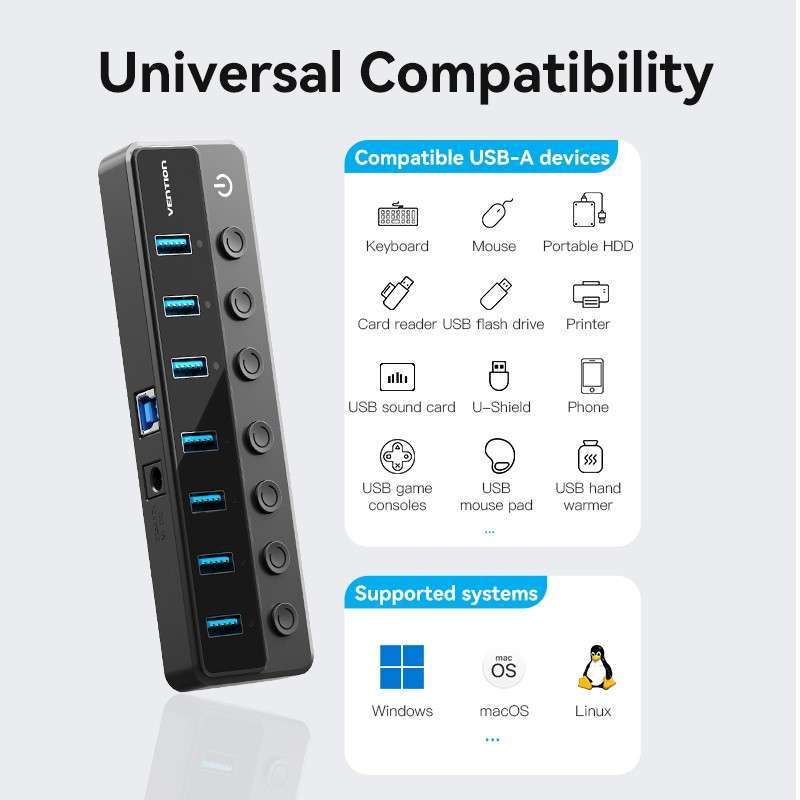 Jual Vention USB Hub Multiport USB 3.0 Splitter Power Switch 5 Gbps Chx ...