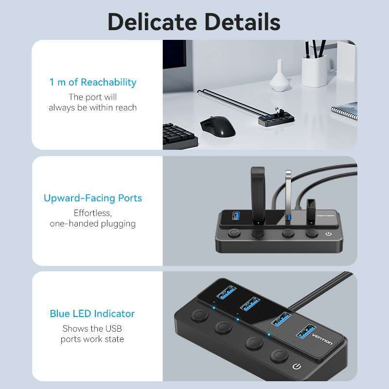 Jual Vention USB Hub Multiport USB 3.0 Splitter Power Switch 5 Gbps Chx ...