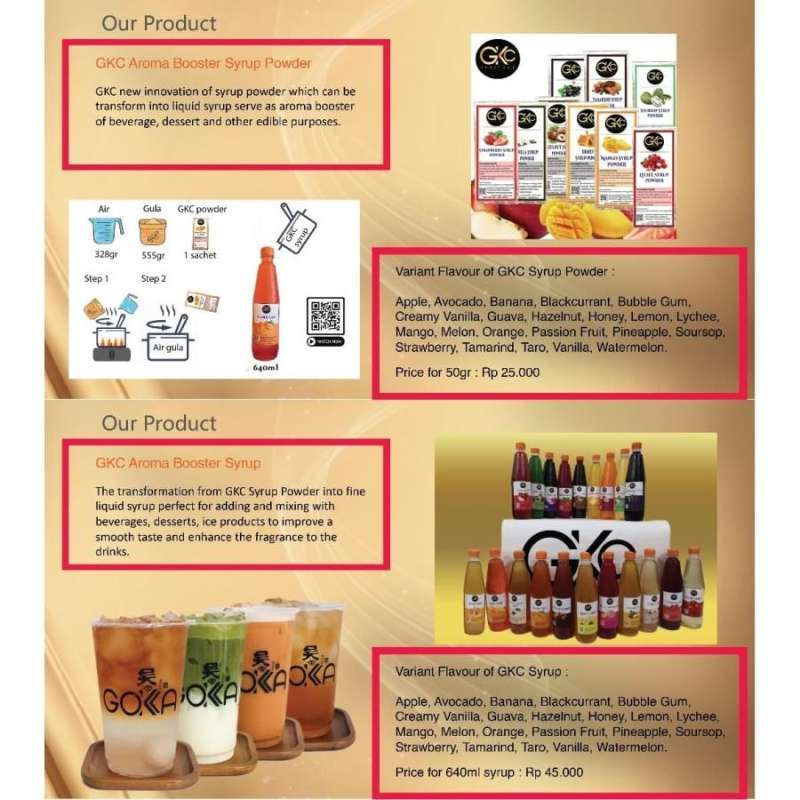 Jual Botol Sirup Minuman Kekinian Rasa Pineapple Gkc Heritage Di Seller ...