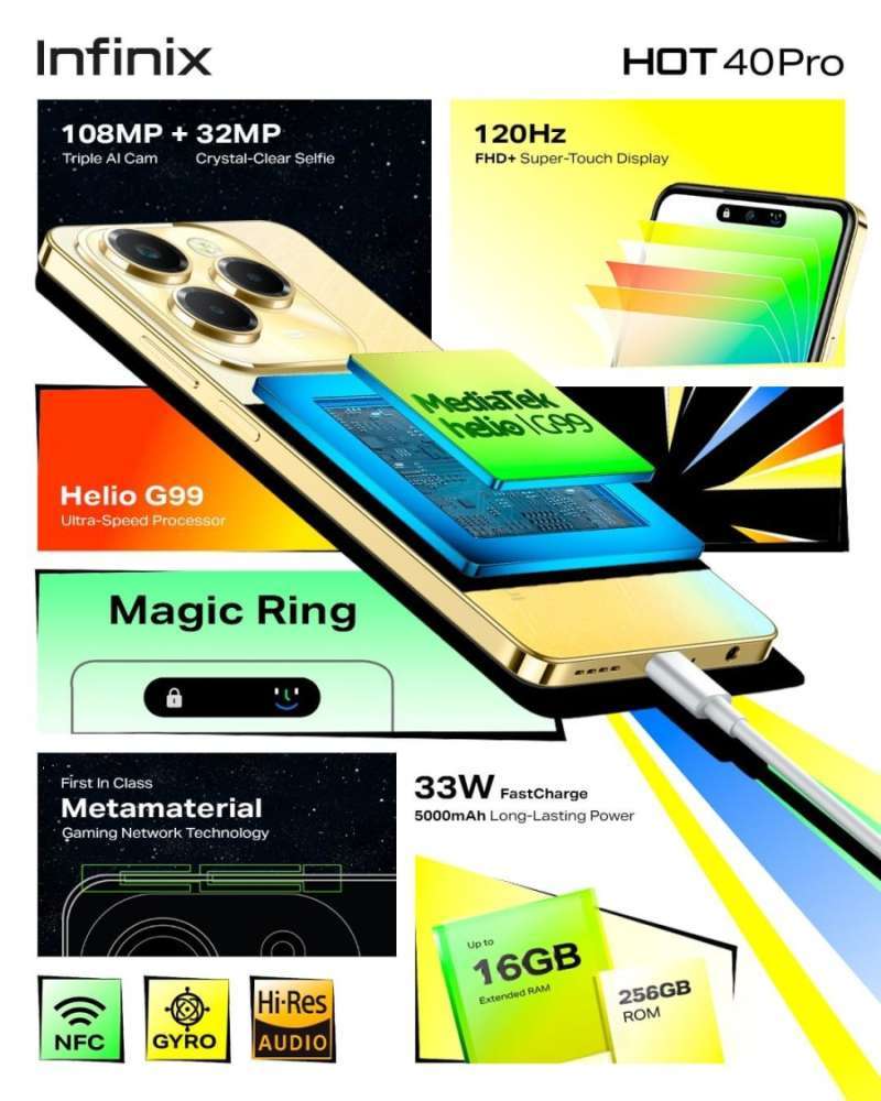 Jual Infinix Hot 40 Pro 8+256gb [+8gb Extended Ram] Garansi Resmi ...