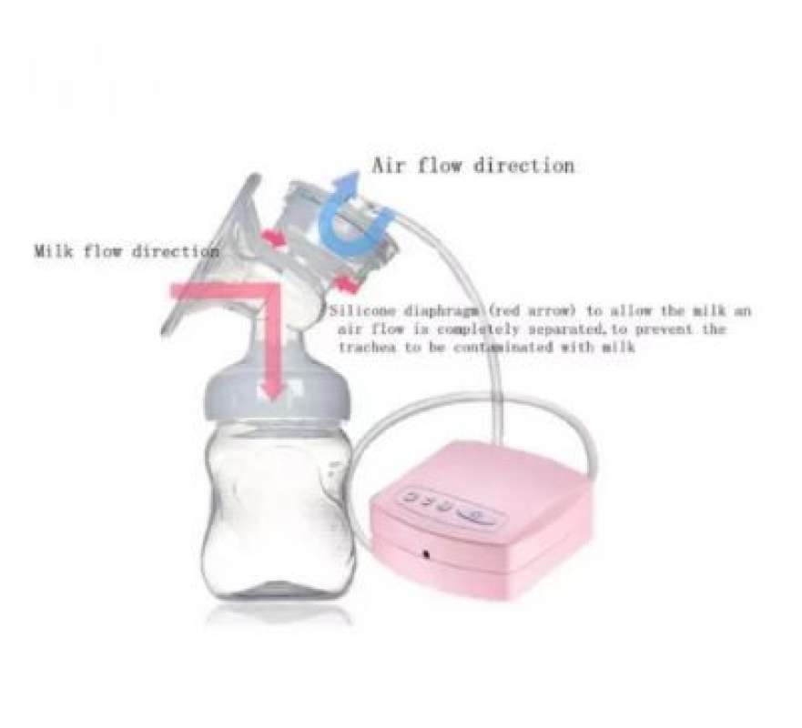 Promo Pompa ASI Breastpump Feeding Botol Pump Susu Electric USB Milk ...