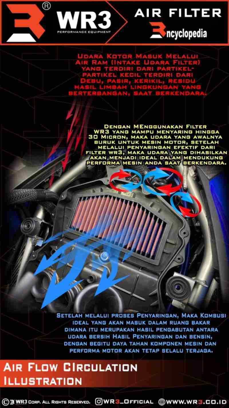 Promo Air Filter Udara Racing Wr3 V3 Mt15 Xsr155 Mt25 / Gsx 150 Terbaik - R25 / Gsx Diskon 10% ...