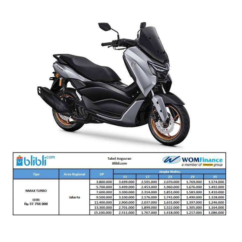 Jual Wom Finance - [dp] Yamaha Nmax Turbo Sepeda Motor [otr Jakarta ...