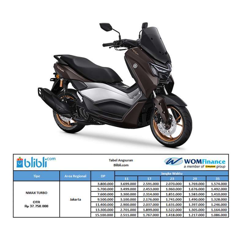 Jual Wom Finance - [dp] Yamaha Nmax Turbo Sepeda Motor [otr Jakarta ...